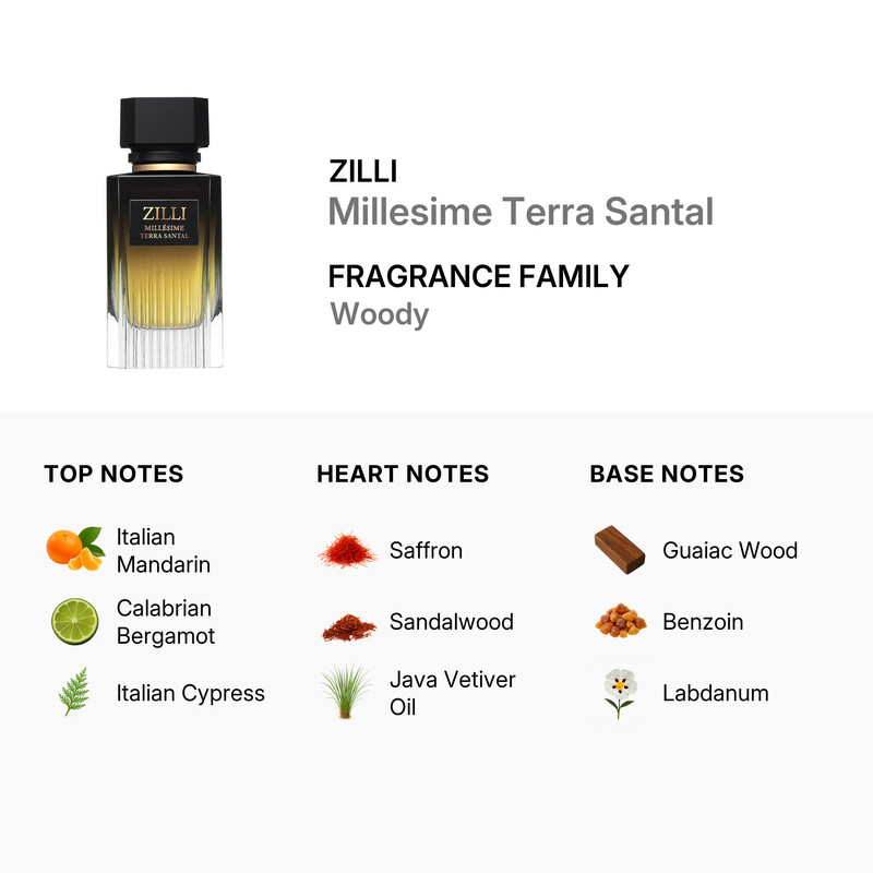 Zilli Men's Millesime Terra Santal EDP Spray 3.4 oz Fragrances ...